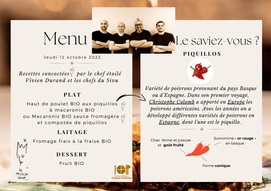Les recettes du chef